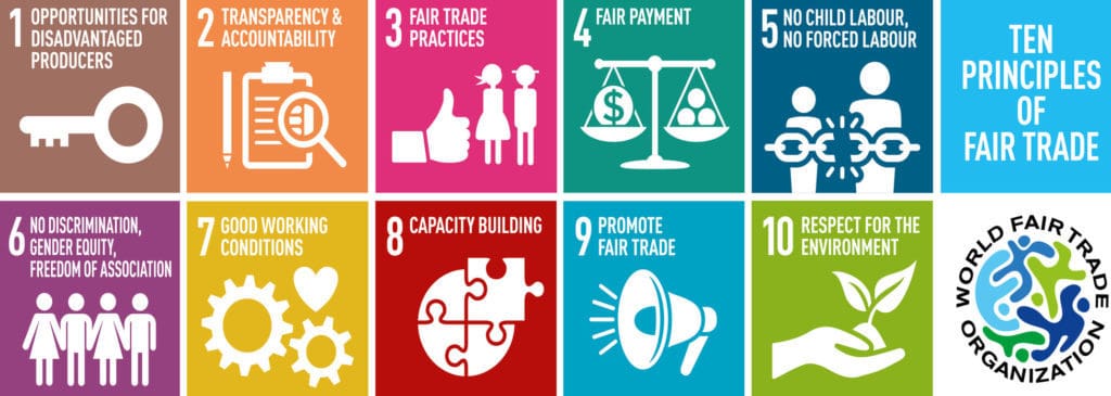 Fair Trade – WFTO Asia