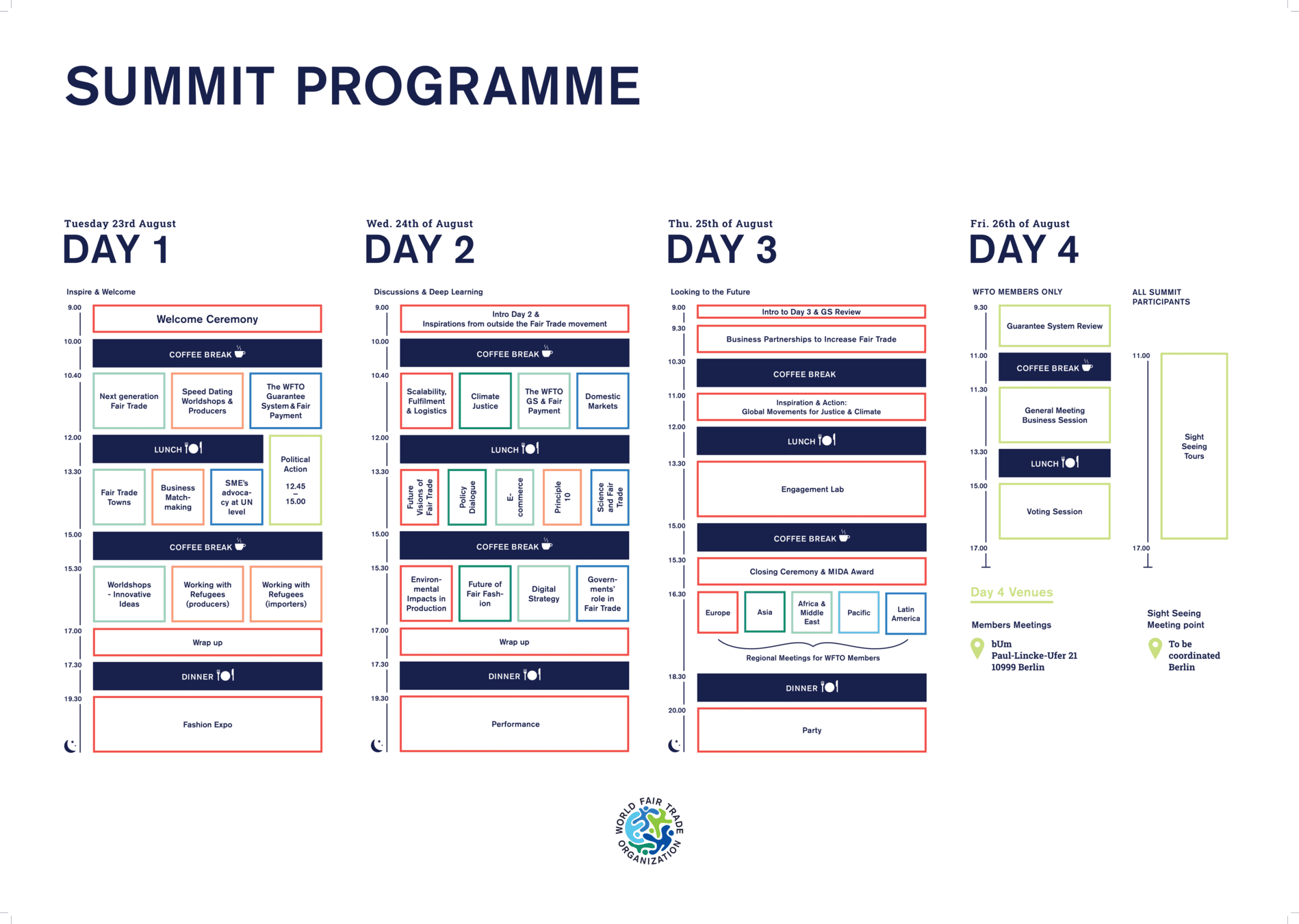 16th International Fair Trade Summit – WFTO Asia